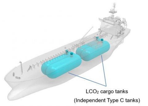Mitsubishi Shipbuilding Secures AiP For LCO2 Carrier Cargo Tank | Sea ...